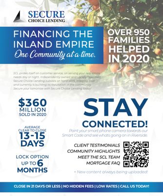 SECURE CHOICE LENDING - 18 Photos & 51 Reviews - 1650 Spruce St ...