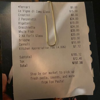 BAR VOLPE - Updated July 2024 - 261 Photos & 110 Reviews - 170 W ...