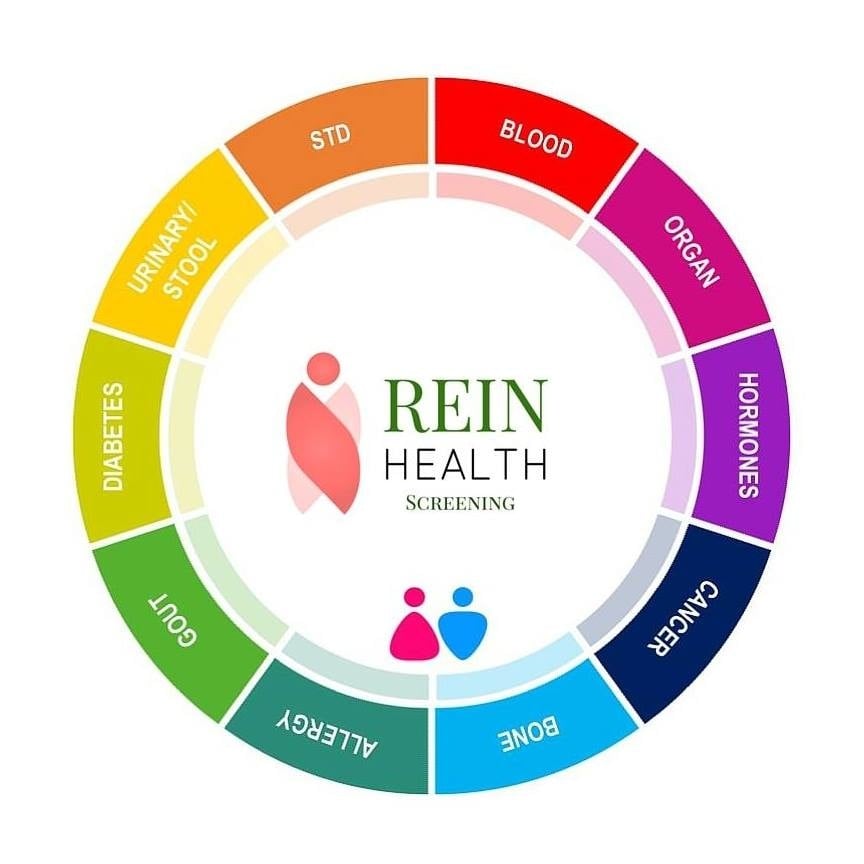 REIN HEALTH - Updated November 2024 - 290 Orchard Road, Singapore ...