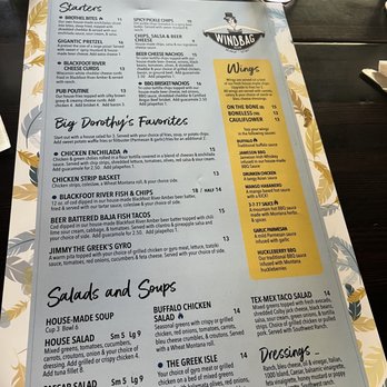 WINDBAG SALOON - Updated July 2024 - 170 Photos & 301 Reviews - 19 S ...