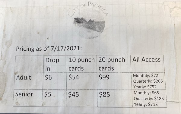 JEAN E. BRINK POOL - Updated July 2025 - 16 Photos & 26 Reviews - 401 ...