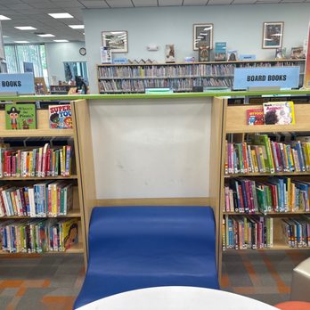 MIAMI-DADE PUBLIC LIBRARY SYSTEM - KENDALL BRANCH - Updated October ...