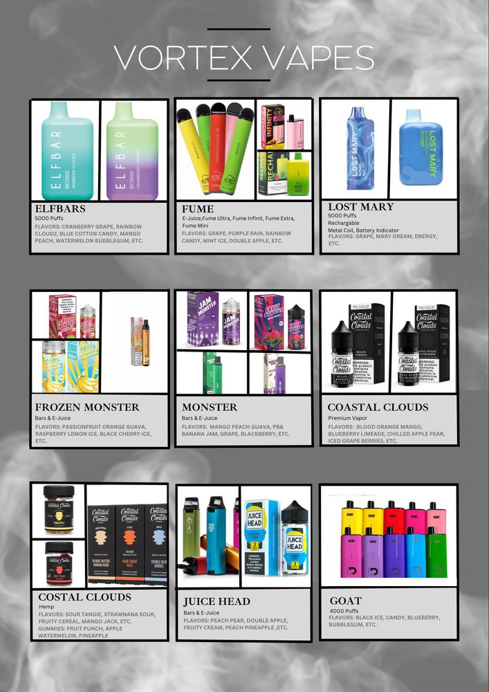 VORTEX VAPE - Updated December 2025 - 3080 Hwy 90, Conway, South ...