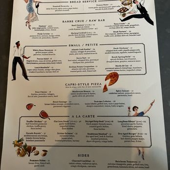 COQUETTE - Updated January 2025 - 713 Photos & 260 Reviews - 450 Summer ...