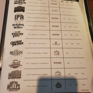 YARD HOUSE - 965 Photos & 1028 Reviews - 1880 Tower Dr, Glenview ...