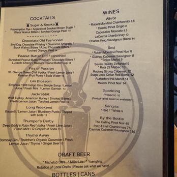 THE FAT RABBIT - Updated December 2025 - 67 Photos & 45 Reviews - 1359 ...