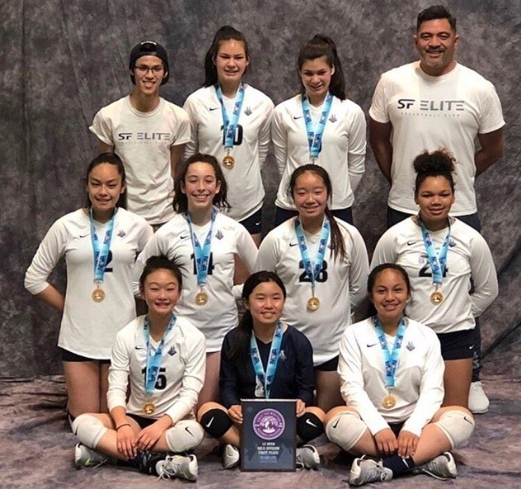 SF ELITE VOLLEYBALL CLUB - 24 Photos - 1422 San Mateo Ave, South San ...