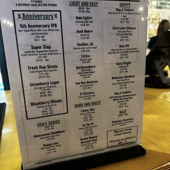 BREWERY X - Updated April 2025 - 1883 Photos & 1285 Reviews - 3191 E La ...