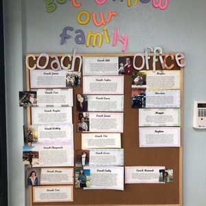 FLIPS USA GYMNASTICS - Updated February 2025 - 28 Photos & 22 Reviews ...