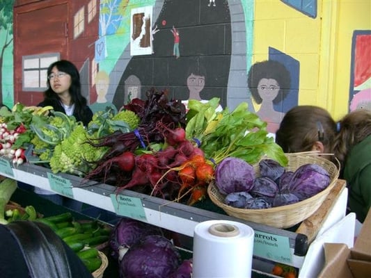 UBC FARM FARMERS’ MARKET - Updated December 2025 - 10 Photos & 15 ...