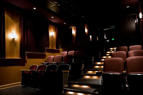 TIN ROOM BAR & THEATER - Updated December 2025 - 16 Reviews - 923 SW ...