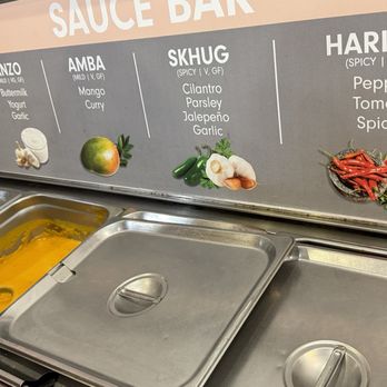 ANZO - BOYNTON BEACH - Updated September 2024 - 148 Photos & 131 ...