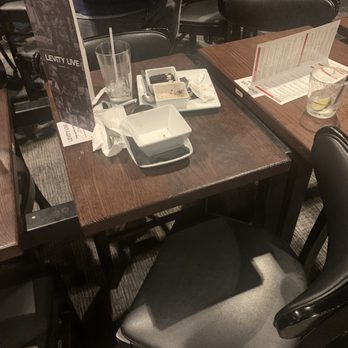 OXNARD LEVITY LIVE - Updated June 2024 - 367 Photos & 479 Reviews - 591 ...