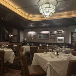 NDA - Updated June 2025 - 58 Photos & 28 Reviews - 2801 N Harwood St ...