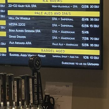 TWISTED RAIL BREWING - Updated December 2025 - 104 Photos & 85 Reviews ...