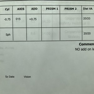 FOCAL POINT VISION - Updated December 2024 - 19 Reviews - 4775 Hamilton ...