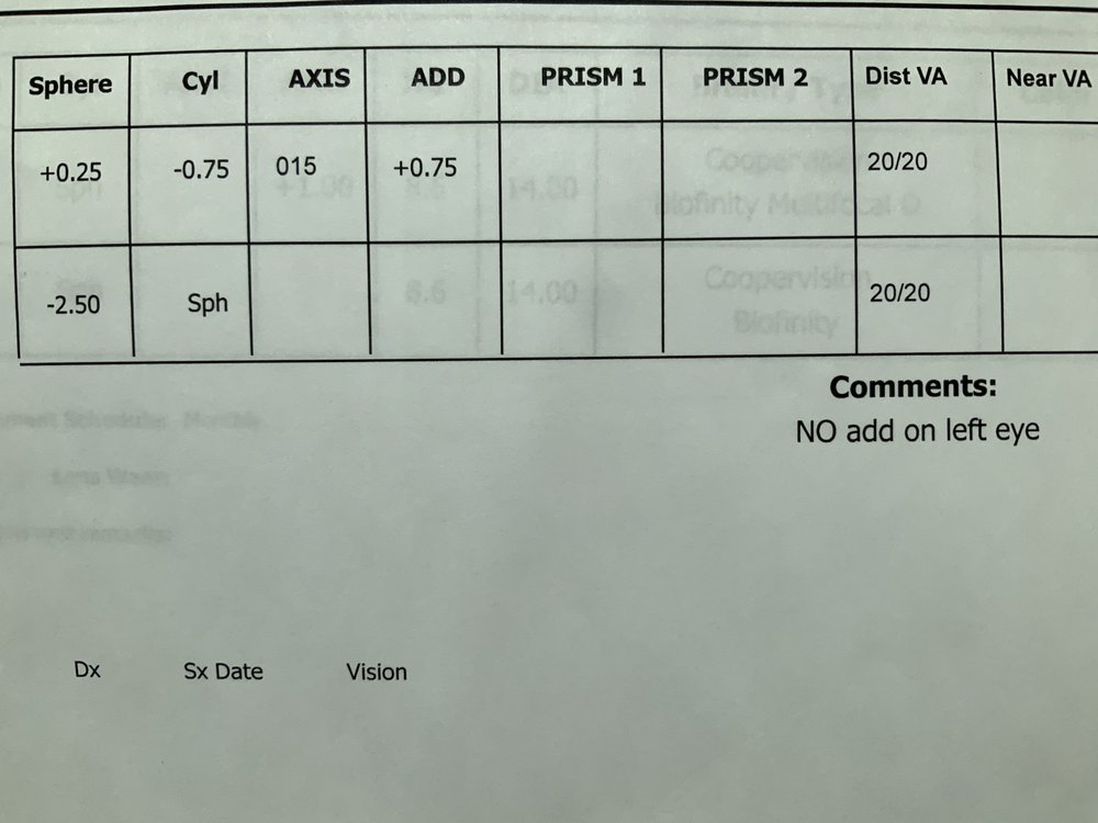 MANRIQUE CUSTOM VISION CENTER - Updated December 2024 - 13 Photos & 41 ...