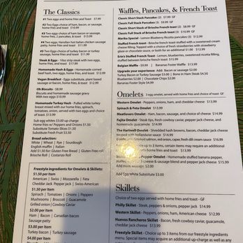 FIGMOR CAFE AND EATERY - Updated January 2025 - 116 Photos & 89 Reviews ...