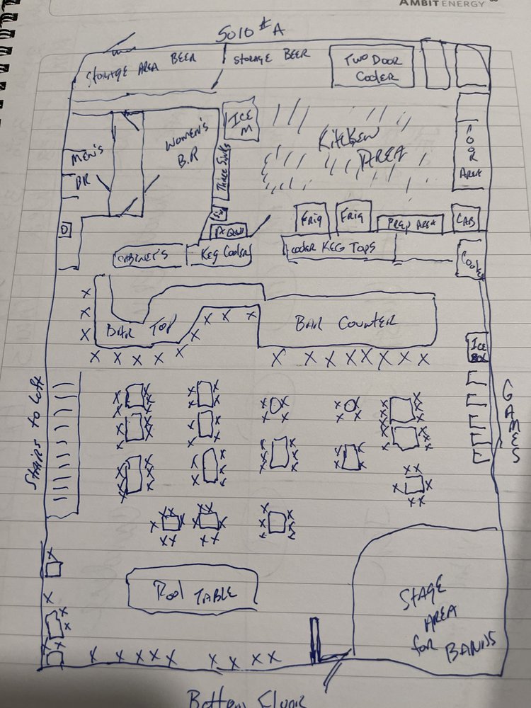 SHORT STOP SPORTS BAR - Updated April 2025 - 5010 AB Louetta Rd, Spring ...