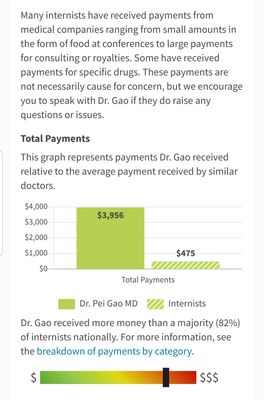 PEI GAO, MD - Updated December 2025 - 13 Photos & 14 Reviews - 39-16 ...