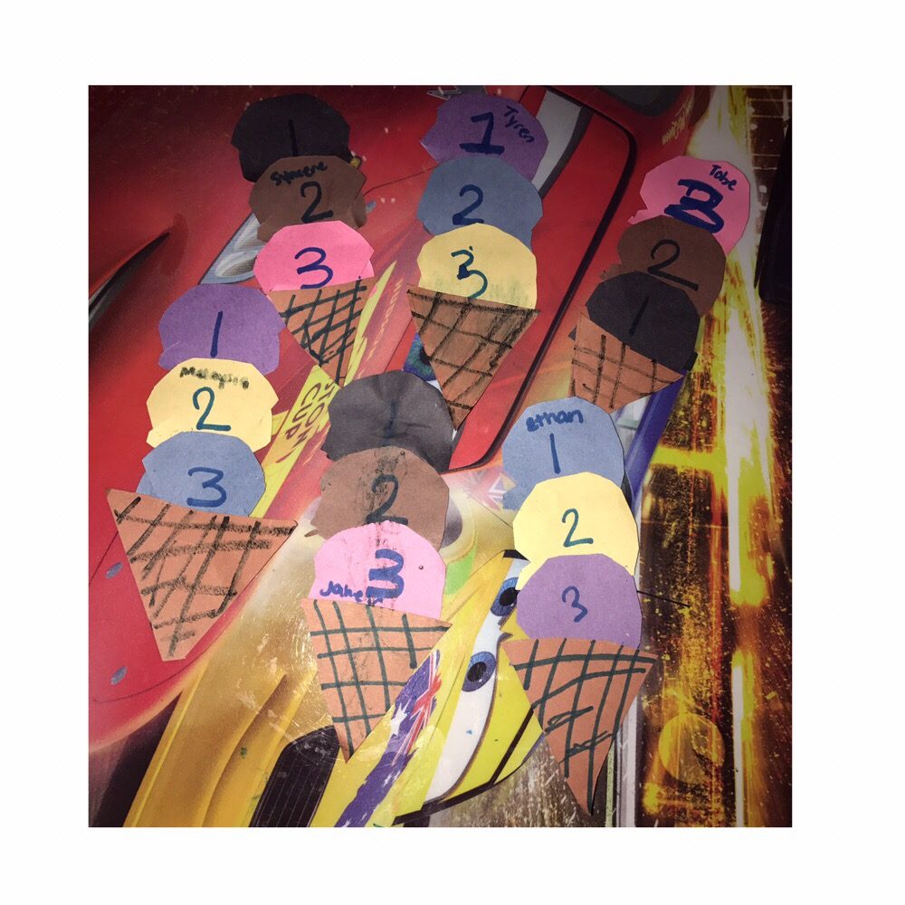 YELN GROUP FAMILY DAYCARE - Updated August 2025 - Request Consultation ...