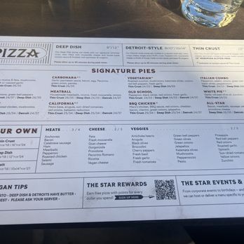 THE STAR ON PARK - Updated July 2024 - 973 Photos & 666 Reviews - 1400 ...