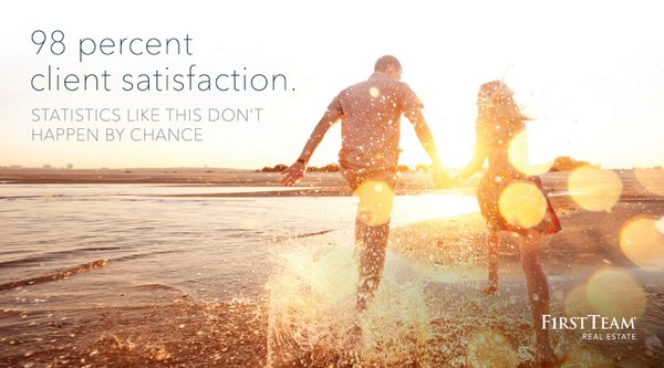 KEVIN DEVER- FIRST TEAM REAL ESTATE - Contact Agent - Real Estate ...