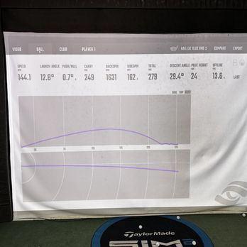 KEPLER’S GOLF REPAIR - Updated May 2025 - 17 Photos & 159 Reviews ...