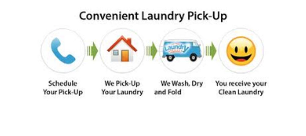 SAMAYOA LAUNDRY TEAM - Statesville, North Carolina - Laundry Services ...