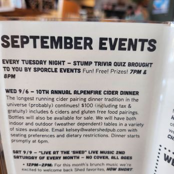 WATERSHED PUB & KITCHEN - Updated October 2024 - 300 Photos & 481 ...