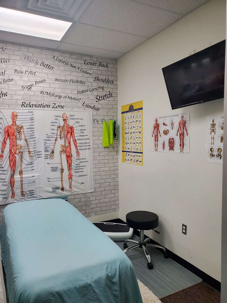 INTUITIVE KNEADS MEDICAL MASSAGE BODYWORK CLINIC - Updated November ...