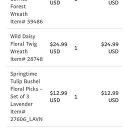 Collections Etc Reviews | Read Customer Service Reviews of ...