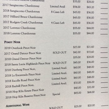 LANDMARK VINEYARDS HOP KILN ESTATE - Updated December 2025 - 75 Photos ...