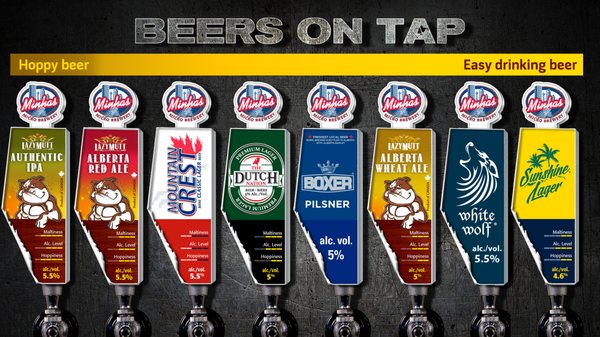 MINHAS MICRO BREWERY - Updated October 2025 - 39 Photos & 37 Reviews ...