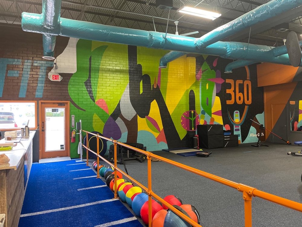 FIT360 TOTAL TRAINING - Updated April 2024 - Request Information - 700 ...