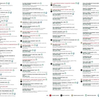 READING TERMINAL MARKET - 6824 Photos & 6742 Reviews - 51 N 12th St ...