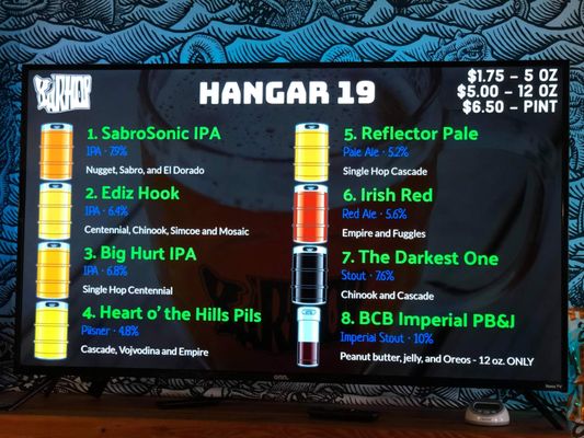 HANGAR 19 - Updated December 2025 - 2506 W 19th St, Port Angeles ...