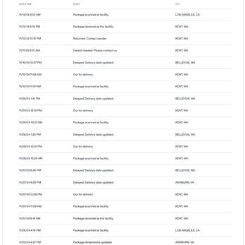 ONTRAC - Updated June 2025 - 508 Photos & 3647 Reviews - 5959 Randolph ...
