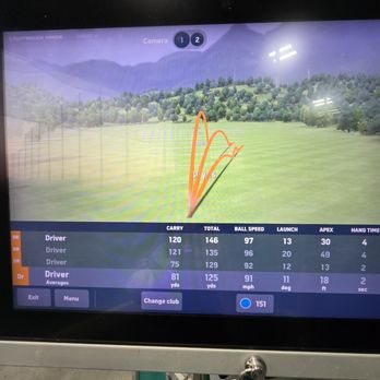 21 GOLF DRIVING RANGE - Updated December 2025 - 85 Photos & 73 Reviews ...