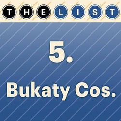 BUKATY COMPANIES - 4601 College Blvd, Leawood, Kansas - Payroll ...