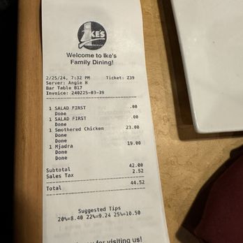 IKE’S RESTAURANT - Updated December 2025 - 174 Photos & 258 Reviews ...