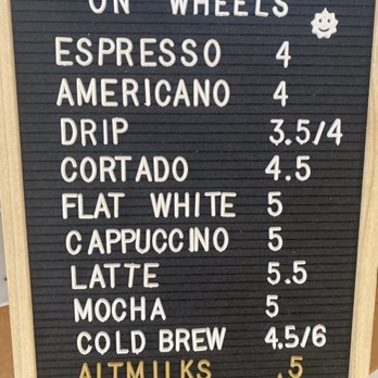 LITTLE RIPPER - Updated October 2025 - 384 Photos & 271 Reviews - 4155 ...