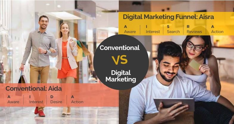 E67 AGENCY - 13345 N Central Expy, Dallas, Texas - Marketing - Phone ...