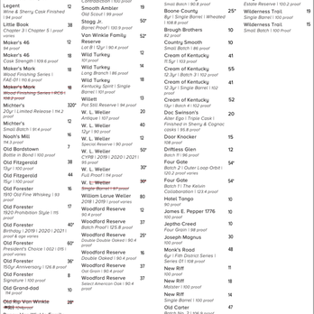 KNOWLEDGE BAR & SOCIAL ROOM - Updated January 2025 - 55 Photos & 18 ...