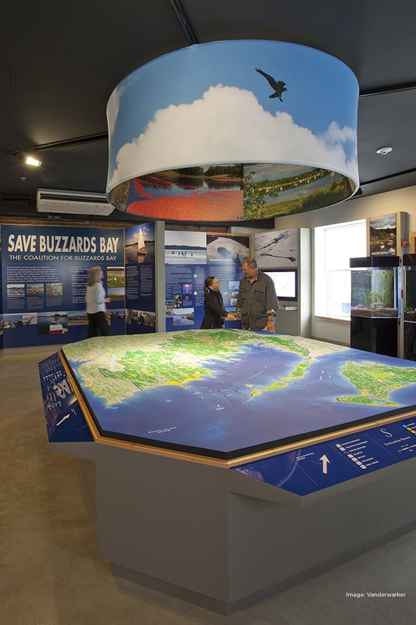 BUZZARDS BAY COALITION - Updated March 2025 - 114 Front St, New Bedford ...