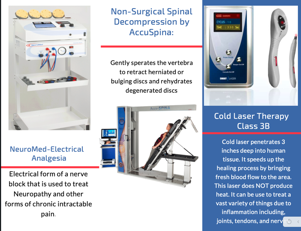 ANNA DISC CENTER - Updated January 2026 - 2100 W White St, Anna, Texas ...
