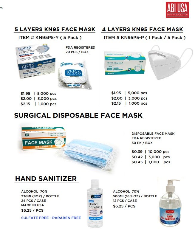 ABI USA SALES CORPORATION - Updated December 2025 - 2300 S Hill St, Los ...