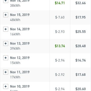 ENERGY TEXAS - Updated August 2025 - 17 Photos & 96 Reviews - 5373 W ...