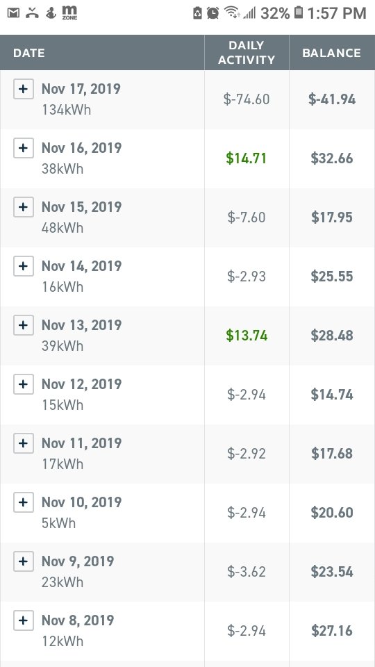 PAYLESS POWER TEXAS - Updated September 2025 - Houston, Texas ...
