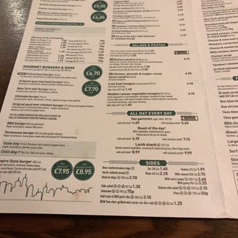 WETHERSPOONS - THE BRIDGE HOUSE - Updated December 2025 - 46 Photos ...